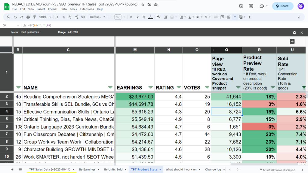 A FREE Seller Tool – Do It Yourself TPT Seller Data Analysis - A Free ...